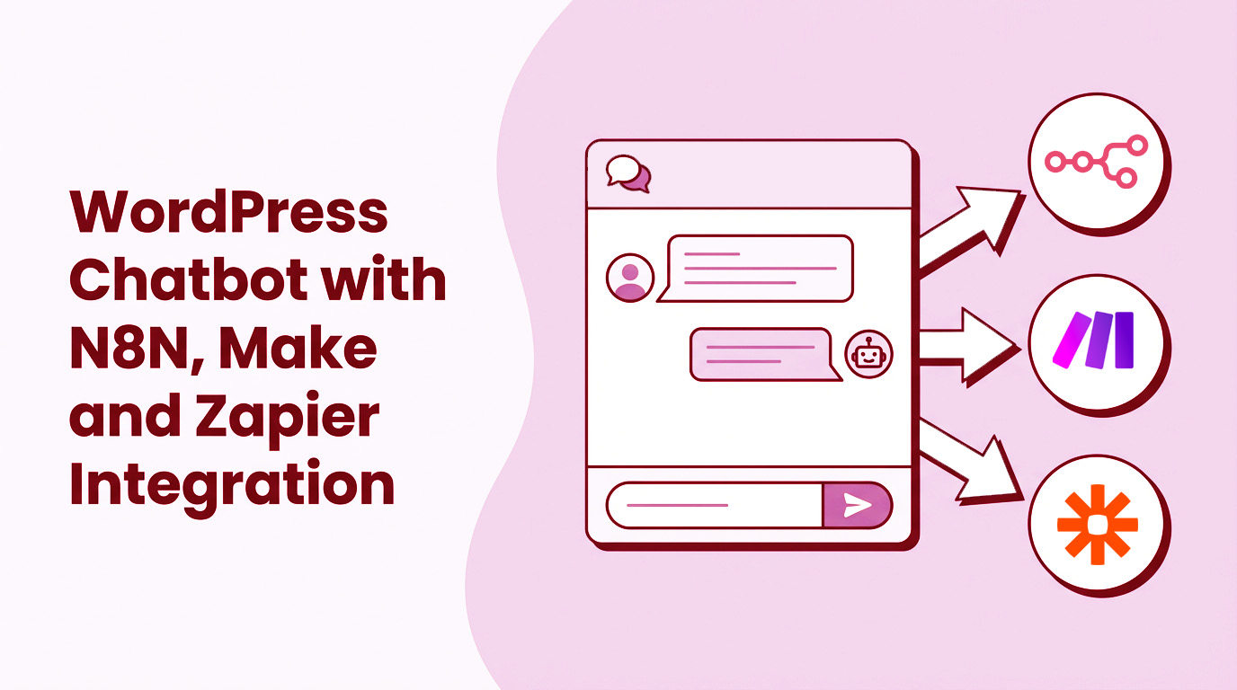 WordPress Chatbot with N8N, Make and Zapier Integration